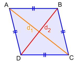 Propriedades de Losangos - Neurochispas