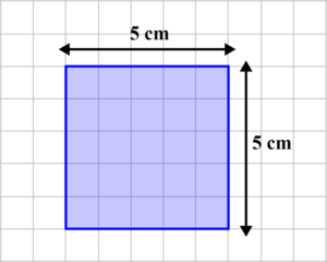 Área de um Quadrado - Fórmulas e Exercícios - Neurochispas