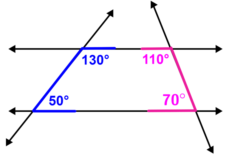 Ângulos Alternos Internos - Definição e Exercícios - Neurochispas