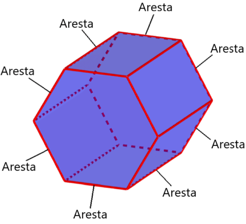 Faces, Vértices e Arestas do Prisma Hexagonal - Neurochispas