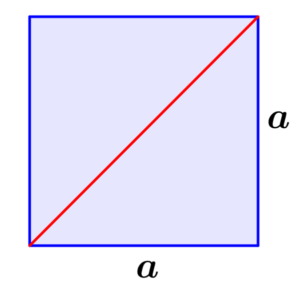 Diagonal do Cubo - Fórmulas e Exercícios - Neurochispas